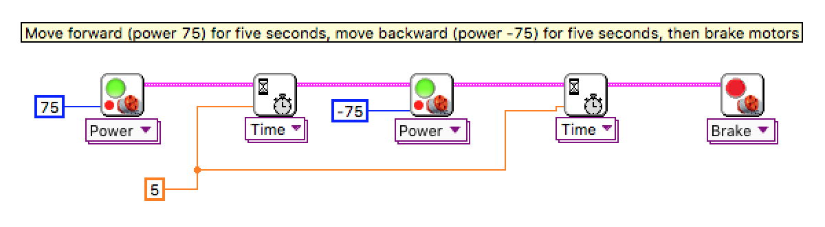 LEGO EV3 | Tufts Maker Network